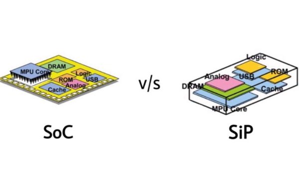 What Is Different Between SoC and SiP - Bestopedia