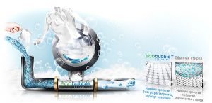 Bubble Soak Technology of Washing Machine - Bestopedia